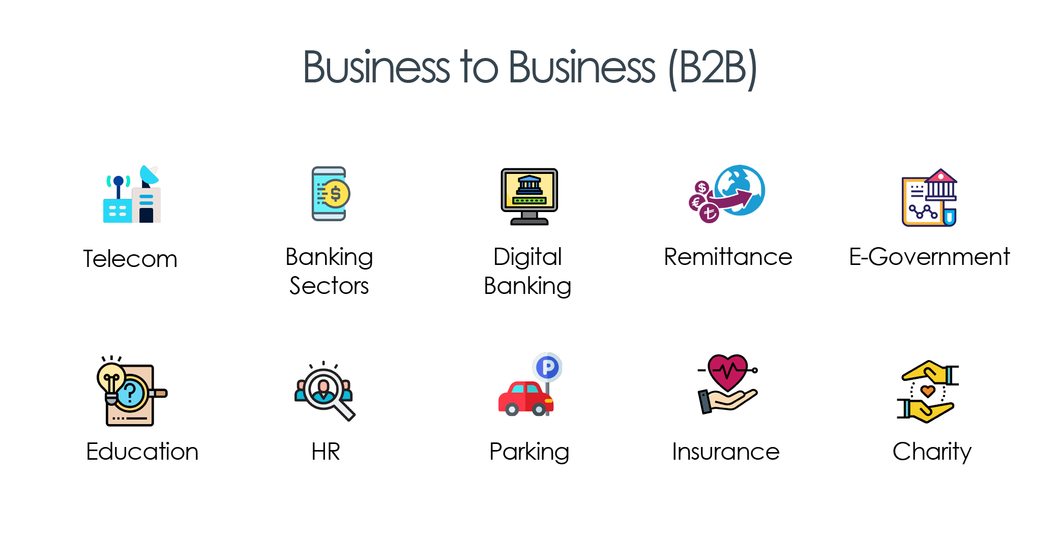 Kiosk: A Kiosk Solution Provider